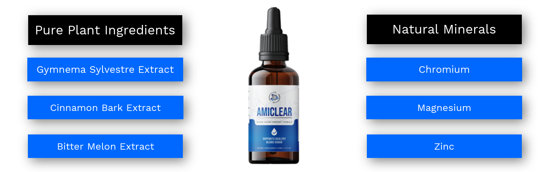 AmiClear Reviews: Unveiling the Truth Behind its Effectiveness for ...